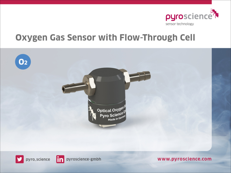 Directory Listing - PyroScience GmbH Sensor Technology